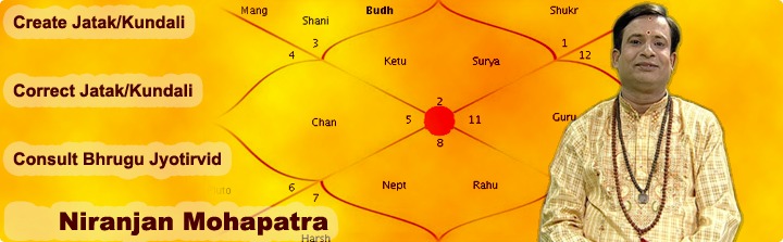 Astro Vastu Guide:Jataka Bichara